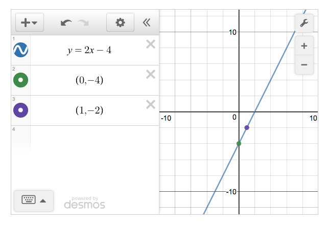 Room 51 Desmos Generating Lines 